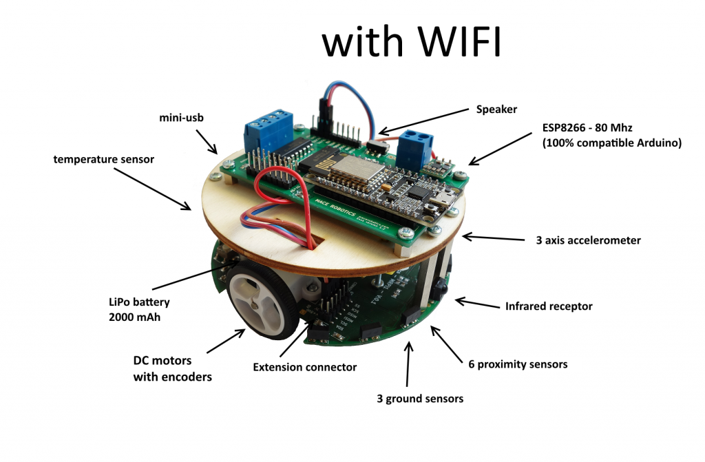 MRduino Wireless – Mace Robotics